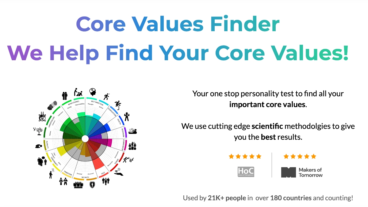 Leave Core Values Finder a testimonial!